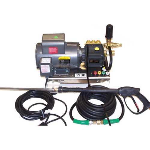 SPSI Pressure Washer, 1200 PSI — SPSI-workflow